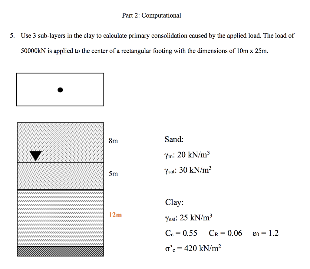 Solved Part 2: Computational 5. Use 3 sub-layers in the clay | Chegg.com