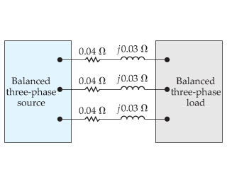Solved Problem 11.37 The output of the balanced | Chegg.com