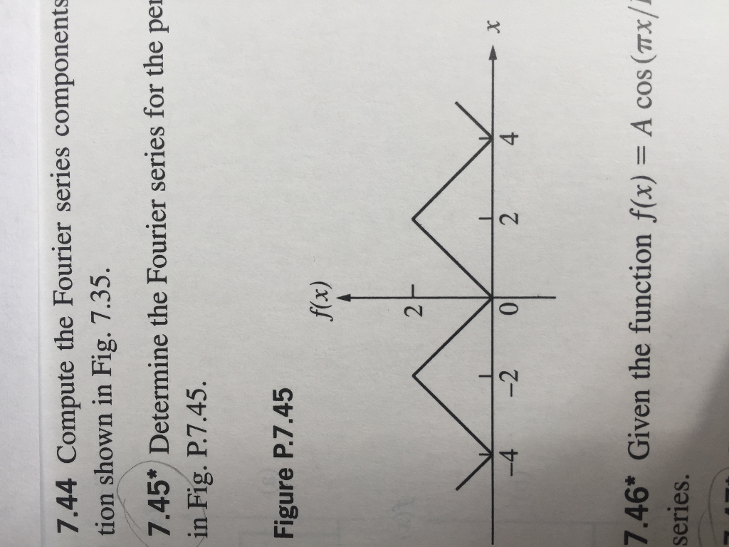 Solved Determine the Fourier series for the periodic | Chegg.com