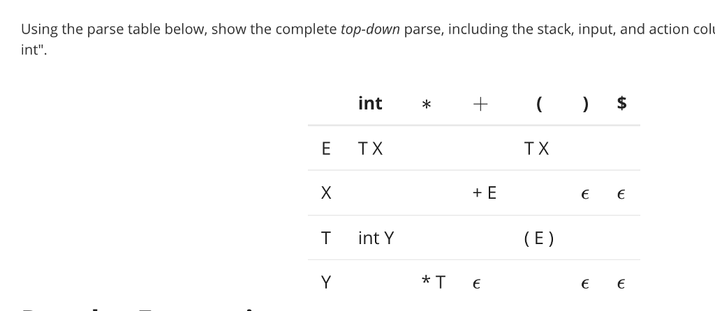 Solved Using The Parse Table Below Show The Complete