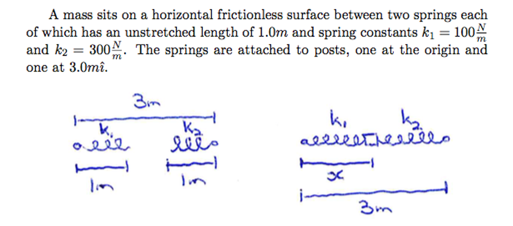 Solved a) The two springs are stretched and attached to a | Chegg.com