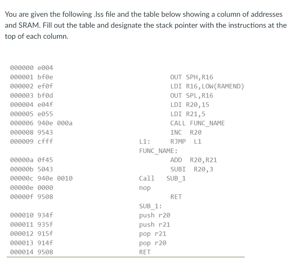 Solved You are given the following .lss file and the table | Chegg.com