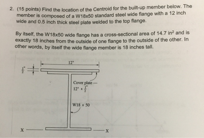 Solved 2. points) the centroid for the built-up member | Chegg.com