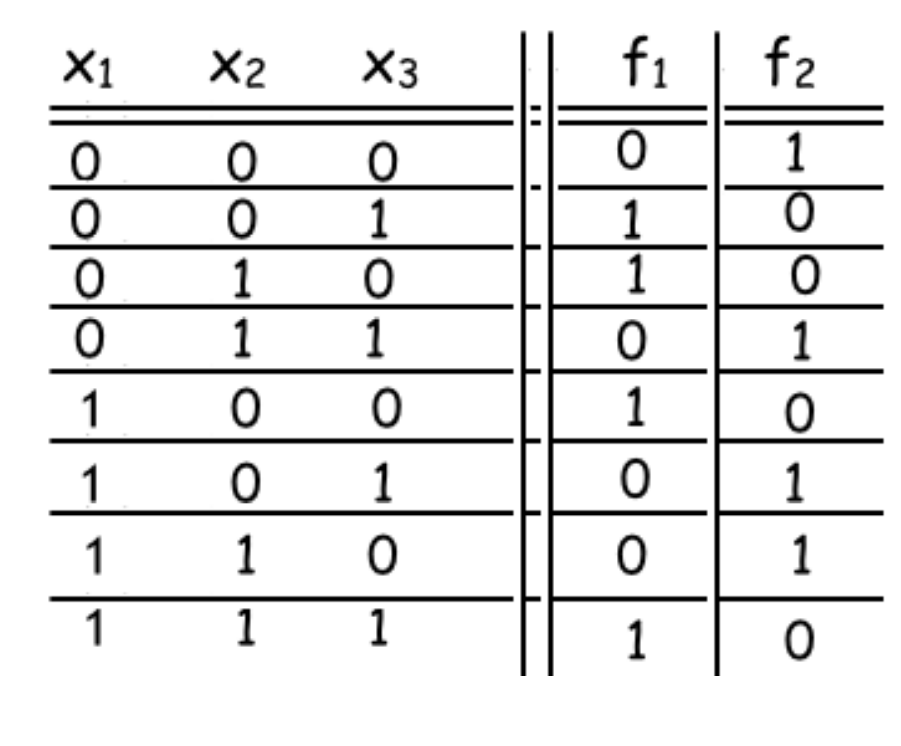 Solved There is an example below for independent 3 swtiches | Chegg.com