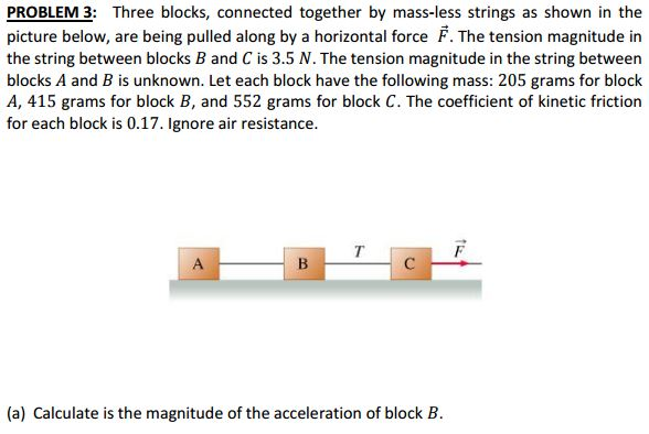 Solved PROBLEM 3: Three blocks, connected together by | Chegg.com Solved PROBLEM 3: Three blocks, connected together by | Chegg.com