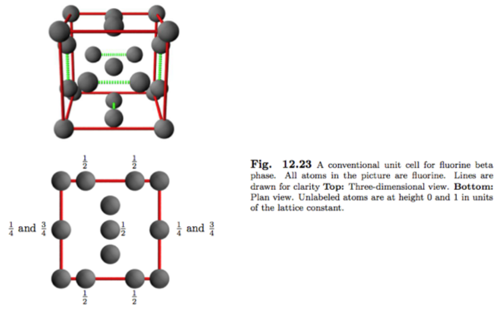 Solved (A) Describe the basis and its Bravais lattice type | Chegg.com