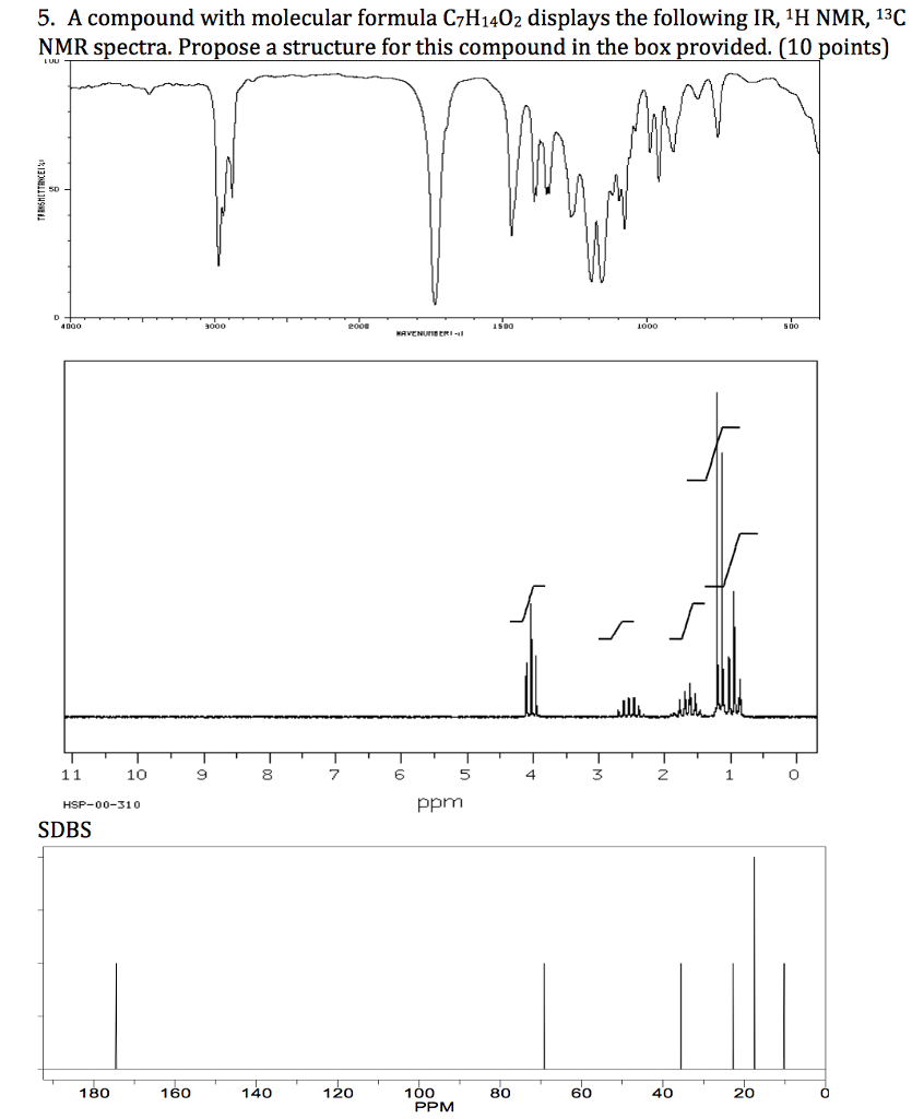 Solved 5. A compound with molecular formula C7H1402 displays | Chegg.com