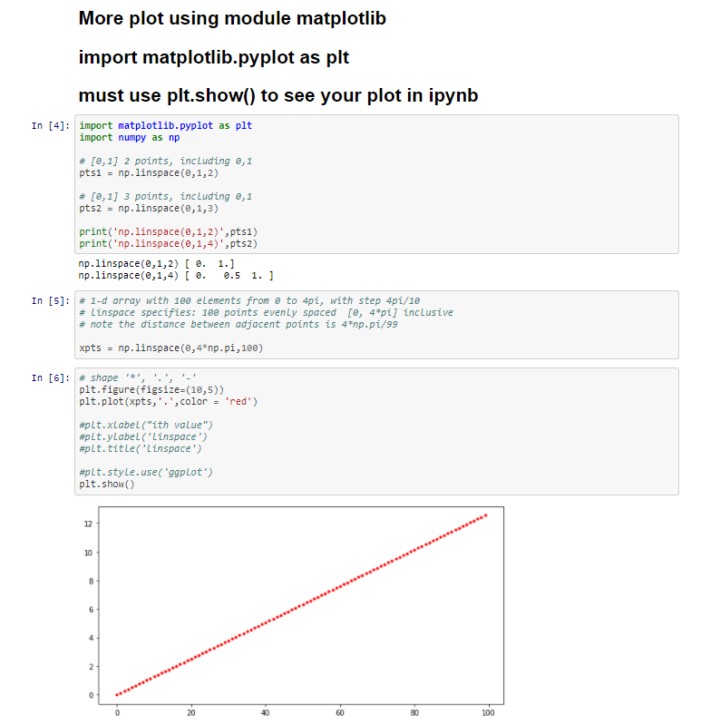 Use Python 3 Use the reference to built inverse | Chegg.com