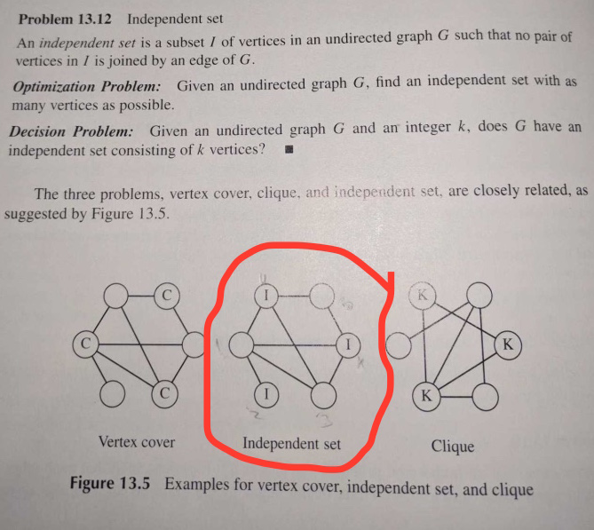 Solved Prove that Independent Set (Problem 13.12) is in NP. | Chegg.com Solved Prove that Independent Set (Problem 13.12) is in NP. | Chegg.com