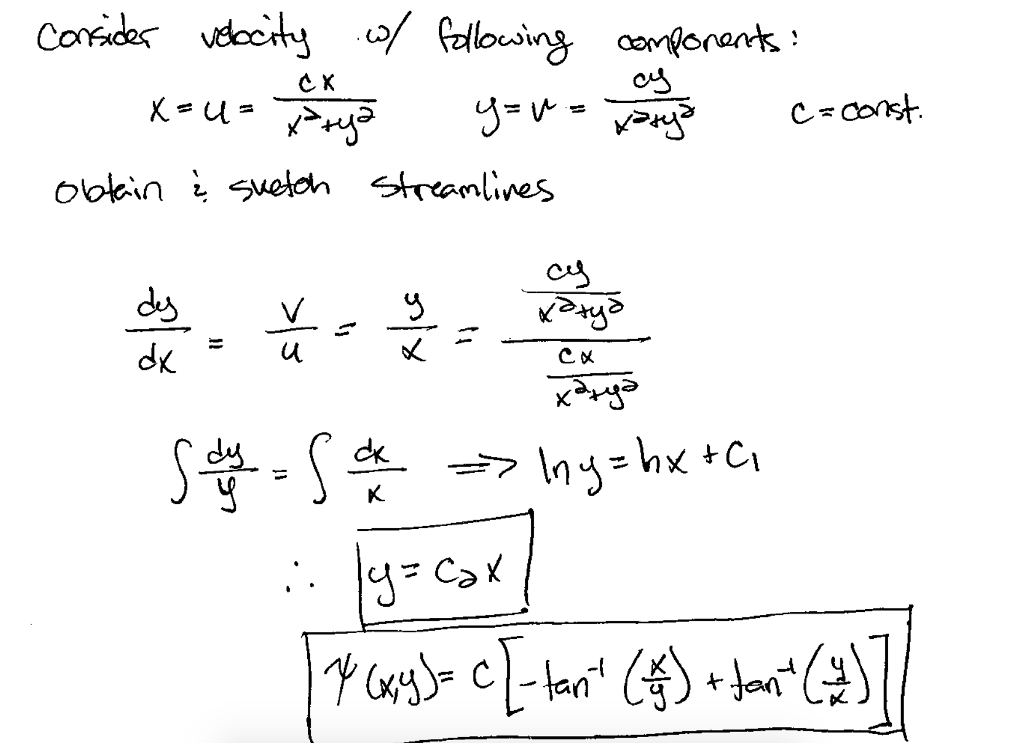 Solved How Is The Streamline Equation Formed From Y C x Chegg