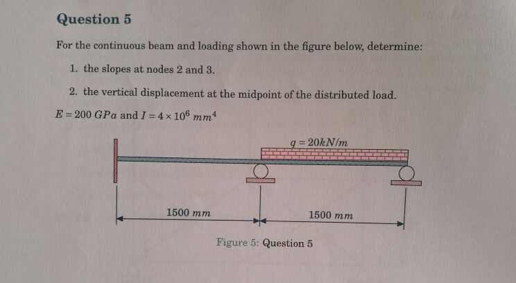 Solved Question 5 For the continuous beam and loading shown | Chegg.com