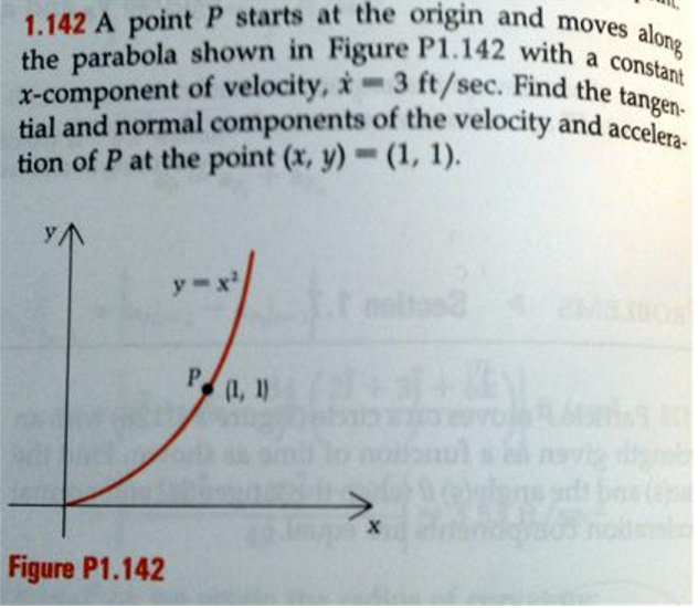 Solved A point P starts at the origin and moves along the | Chegg.com