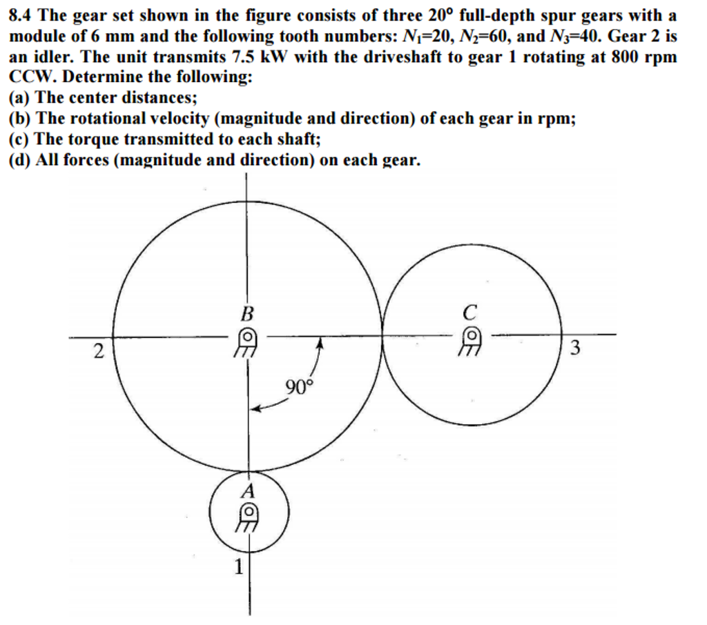 The gear set shown in the figure consists of three | Chegg.com
