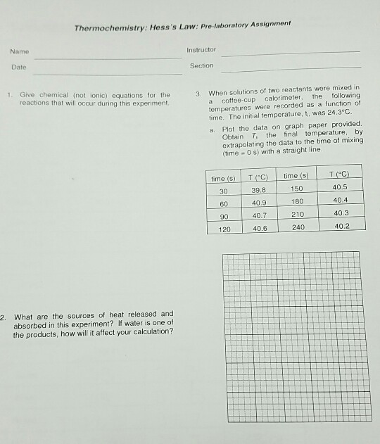Solved Experiment 10: Thermochemistry: Hess's Law termine | Chegg.com