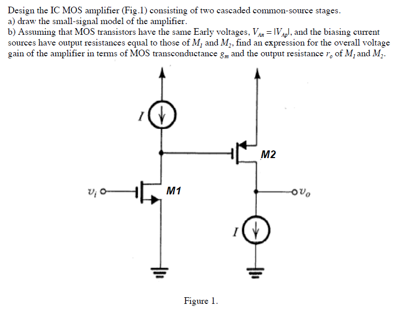 Design the IC MOS amplifier consisting of two | Chegg.com