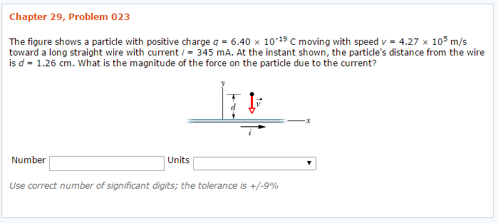 Solved The figure shows a particle with positive charge q = | Chegg.com