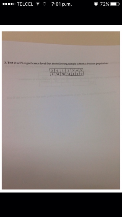 Solved Test at a 5% significance level that the following | Chegg.com