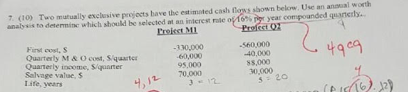 Solved Tow mutually exclusive projects have the estimated | Chegg.com