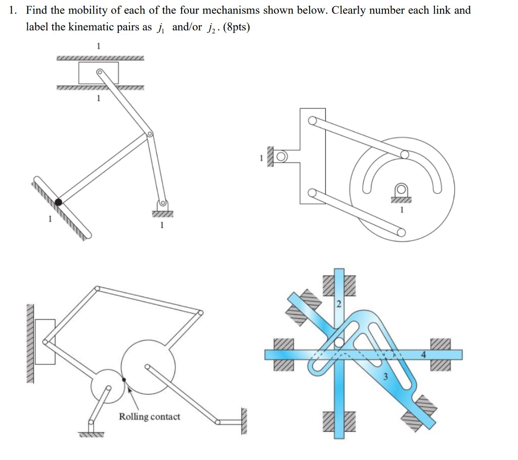 Solved Find the mobility of each of the four mechanisms | Chegg.com