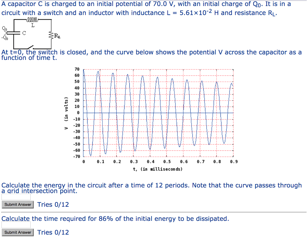Solved A Capacitor C Is Charged To An Initial Potential Of Chegg