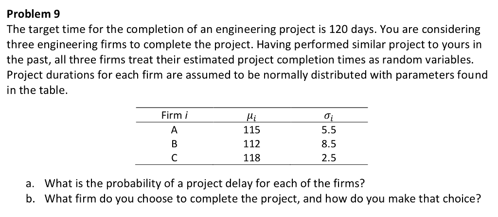 Solved The target time for the completion of an engineering | Chegg.com