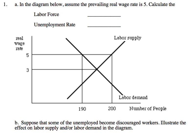 Economics Archive | March 06, 2017 | Chegg.com