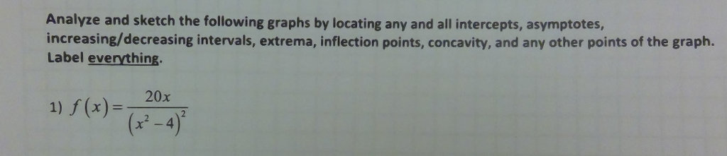 Solved Analyze and sketch the following graphs by locating | Chegg.com