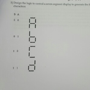 Solved Design the logic to control a seven segment display | Chegg.com