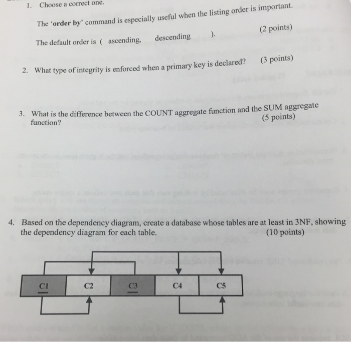 Solved 1. Choose a correct one. The order by' command is | Chegg.com