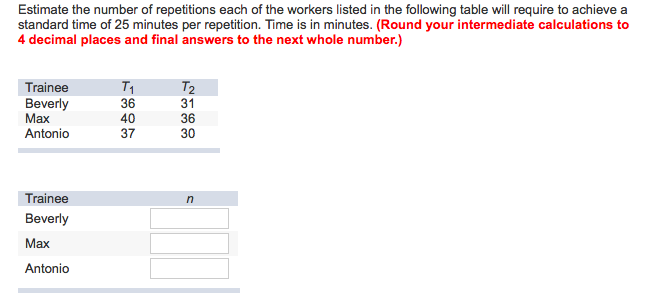 Solved Estimate the number of repetitions each of the | Chegg.com