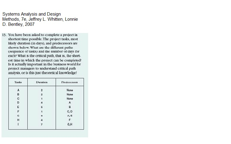 Solved Systems Analysis and Design Methods, 7e, Jeffrey L. | Chegg.com