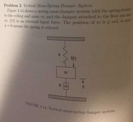 Solved Problem 2 Vertical Mass-Spring-Damper System Figure | Chegg.com