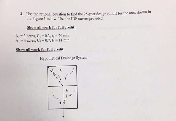 Solved 1. Calculate the plotting position of the following | Chegg.com