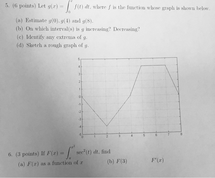 Solved Let g(x) = integral_0^x f(t) dt. where f is the | Chegg.com