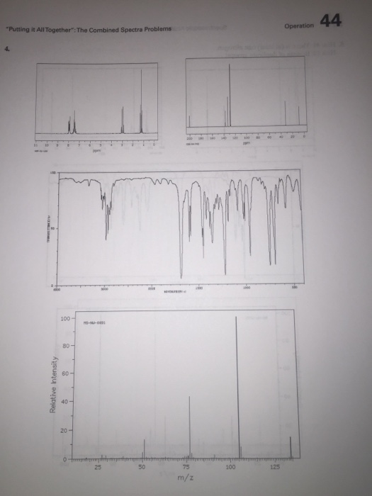 Solved 1. Identify all major functional groups in the IR | Chegg.com