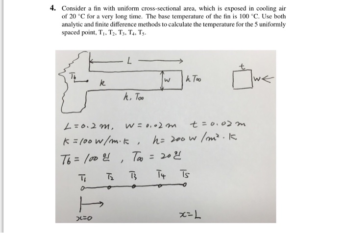 Solved Consider a fin with uniform cross-sectional area, | Chegg.com