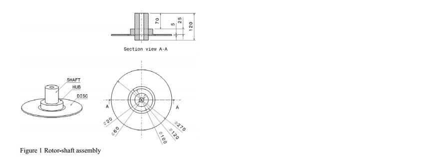 (a) Figure 1 shows a rotor assembly consisting of | Chegg.com