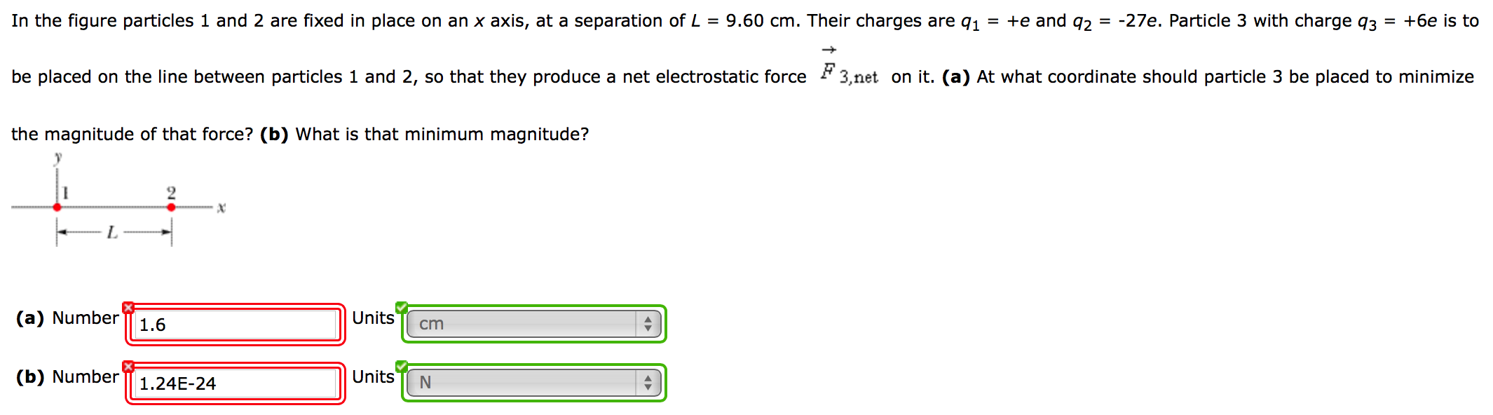 Solved In the figure particles 1 and 2 are fixed in place on | Chegg.com