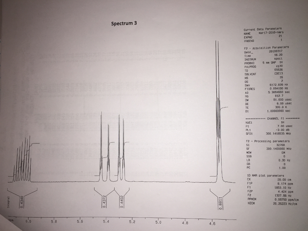 Solved 5.(15) The 1H NMR spectrum of allyl phenyl ether is | Chegg.com