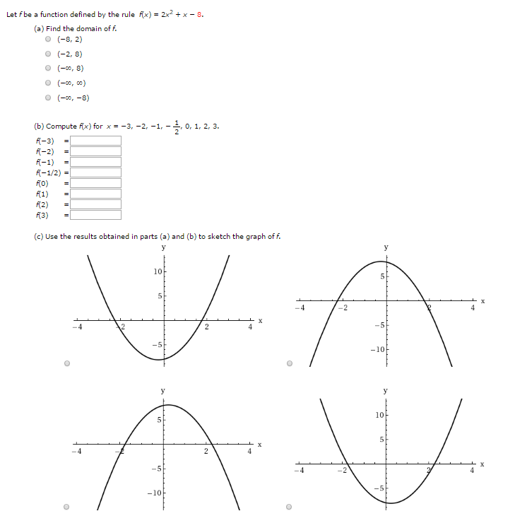 Solved Let F Be A Function Defined By The Rule F X 2x2