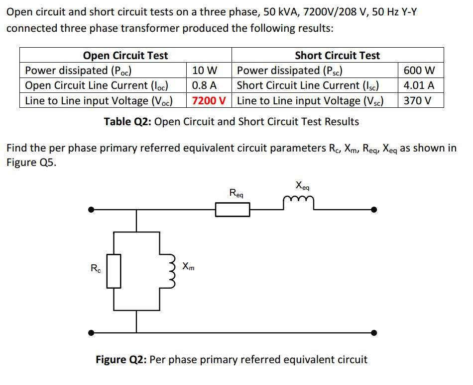 Solved Open circuit and short circuit tests on a three | Chegg.com Solved Open circuit and short circuit tests on a three | Chegg.com
