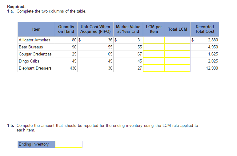 Solved Complete the two columns of the table. Compute the | Chegg.com