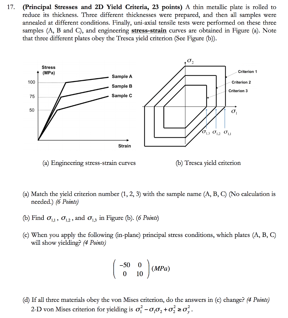 Solved 17. (Principal Stresses and 2D Yield Criteria, 23 | Chegg.com