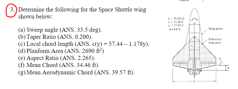 Space Shuttle Wing Area