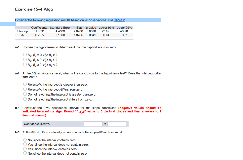 Solved Exercise 15-4 Algo Consider the following regression | Chegg.com