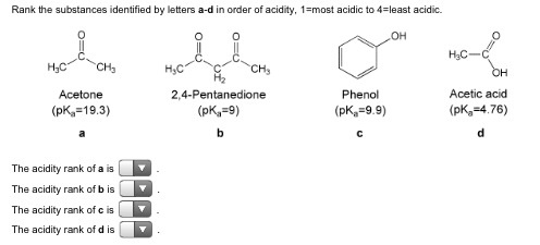 Solved Rank the substances identified by letters a-d in | Chegg.com