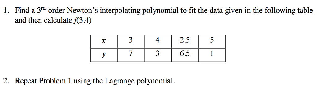 Solved 1. Find a 3rd order Newton's interpolating polynomial | Chegg.com