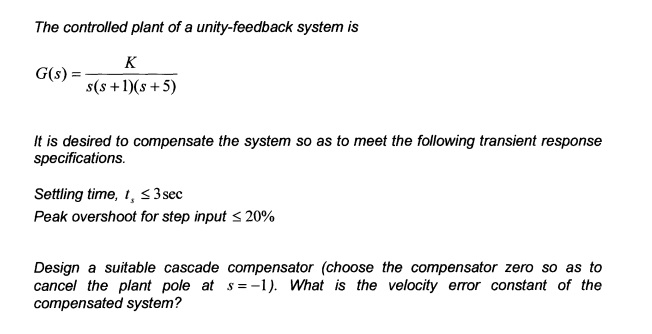 Solved The controlled plant of a unity-feedback system is | Chegg.com