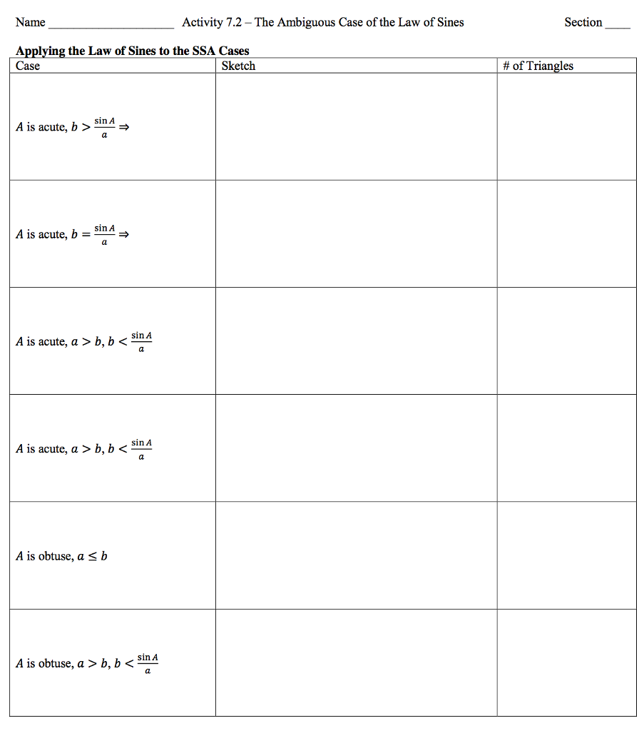 Solved The Ambiguous Case of the Law of Sines Applying the | Chegg.com