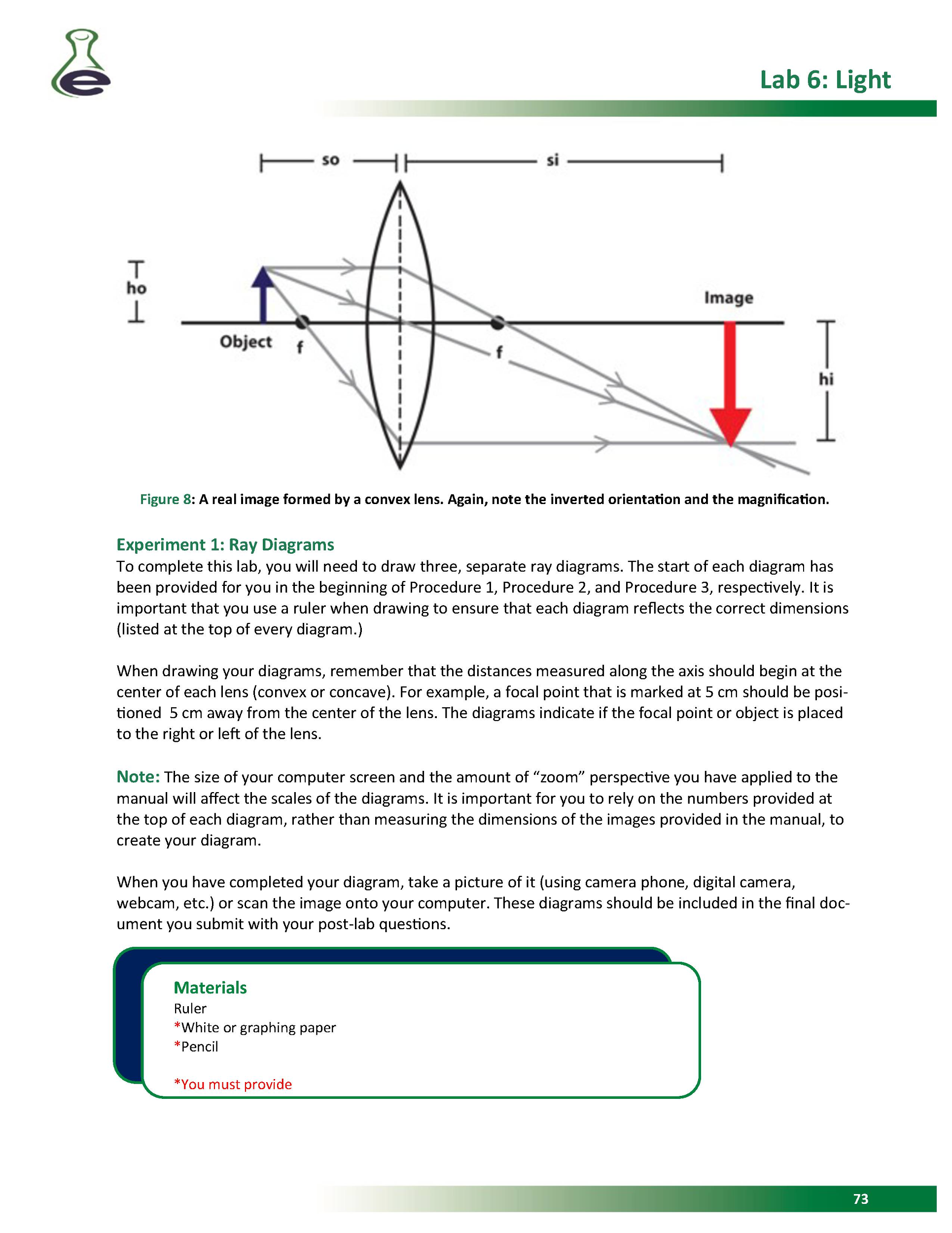 Solved Experiment 2: Exploring Mirrors | Chegg.com